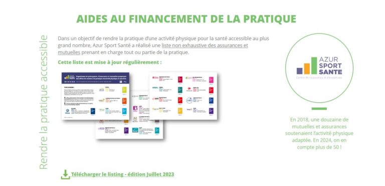 GPAQ (Global Physical Activity Questionnaire – Cleland et al. 2014) - Onaps