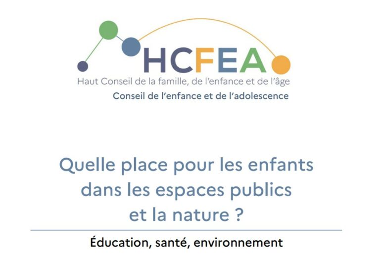 GPAQ (Global Physical Activity Questionnaire – Cleland et al. 2014) - Onaps