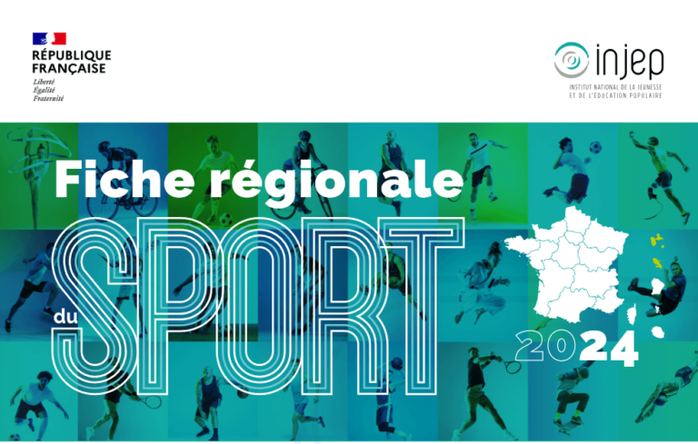 IPAQ (International Physical Activity Questionnaire – Craig et al. 2003 ...